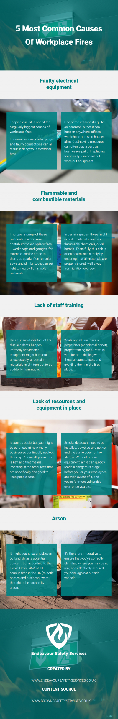 5 Most Common Causes of Workplace Fires – Endeavour Group