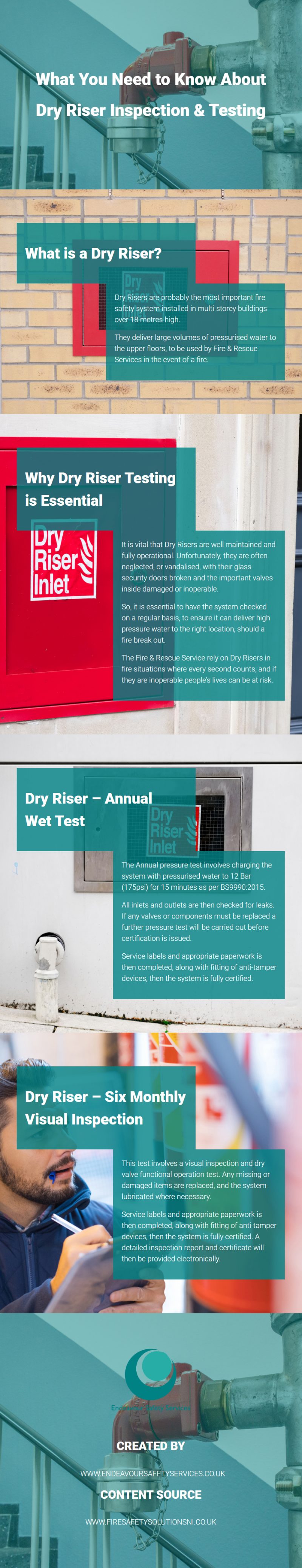 What You Need to Know About Dry Riser Inspection & Testing – Endeavour ...